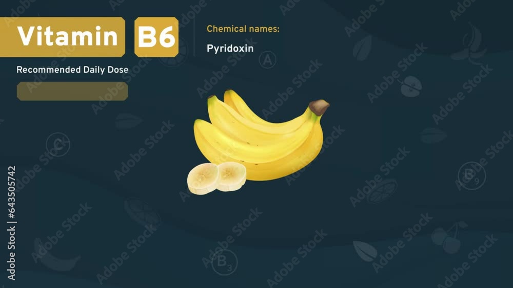 Vitamin B6 Illuminating Health from Within-Discover the Daily Dose ...
