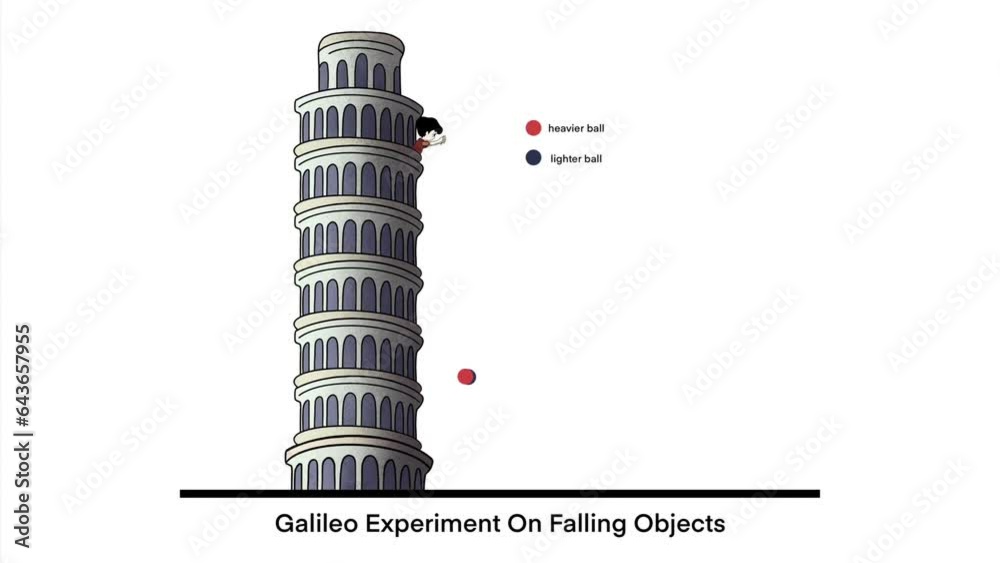 Vidéo Stock illustration of physics, THE LAW OF FALLING BODIES, Galileo ...