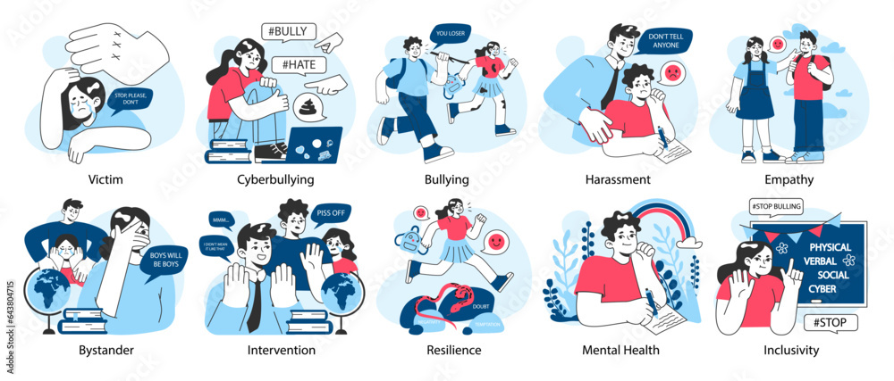 School bullying set. Upset victim being bullied and shamed by others ...