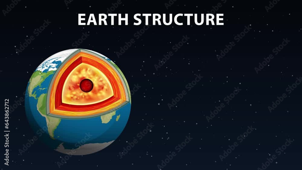 Stock animation of a space background displaying an earth structure ...