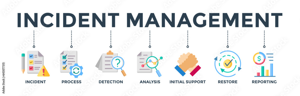 Incident management banner web icon vector illustration concept for ...