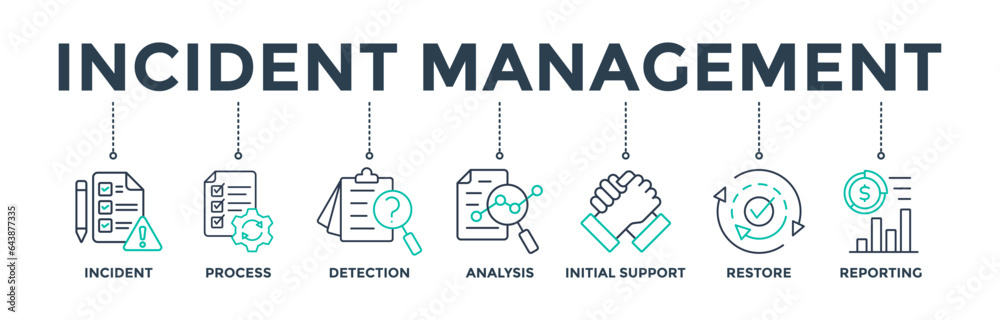 Incident management banner web icon vector illustration concept for ...