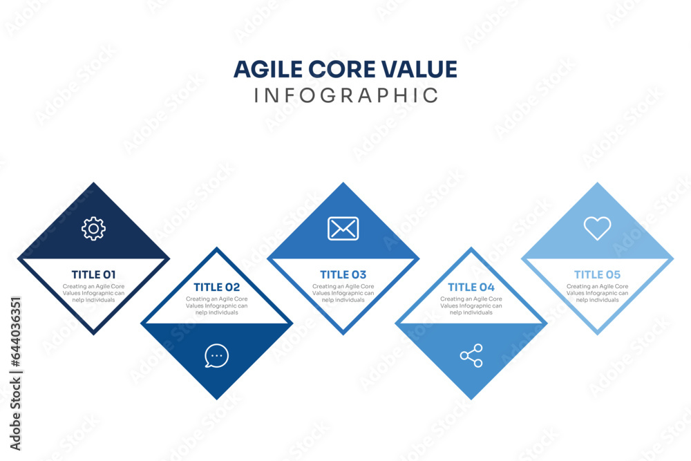Colorful Agile Core Values Infographic Stock Vector | Adobe Stock
