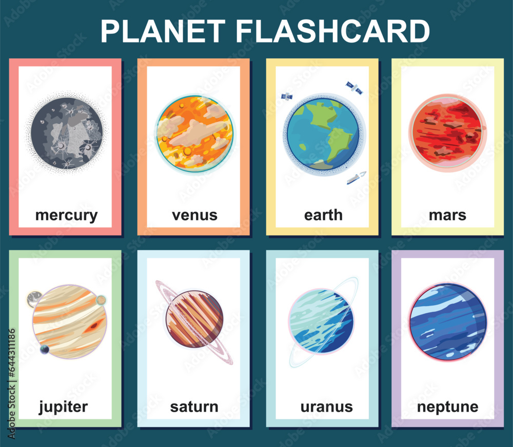 Set of planets flashcards for kids learning about planets, Mercury ...