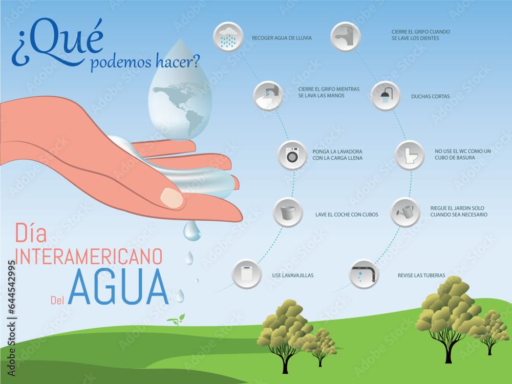 Infographics about what we can do to take care of water.Interamerican ...