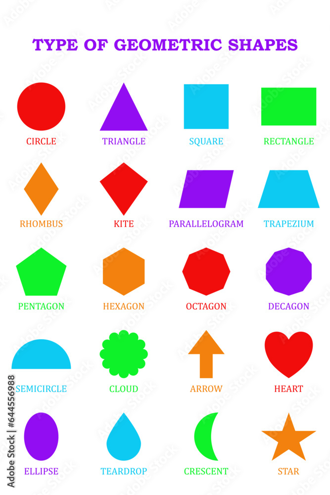 Geometric shapes types poster vector image transparent Stock Vector ...