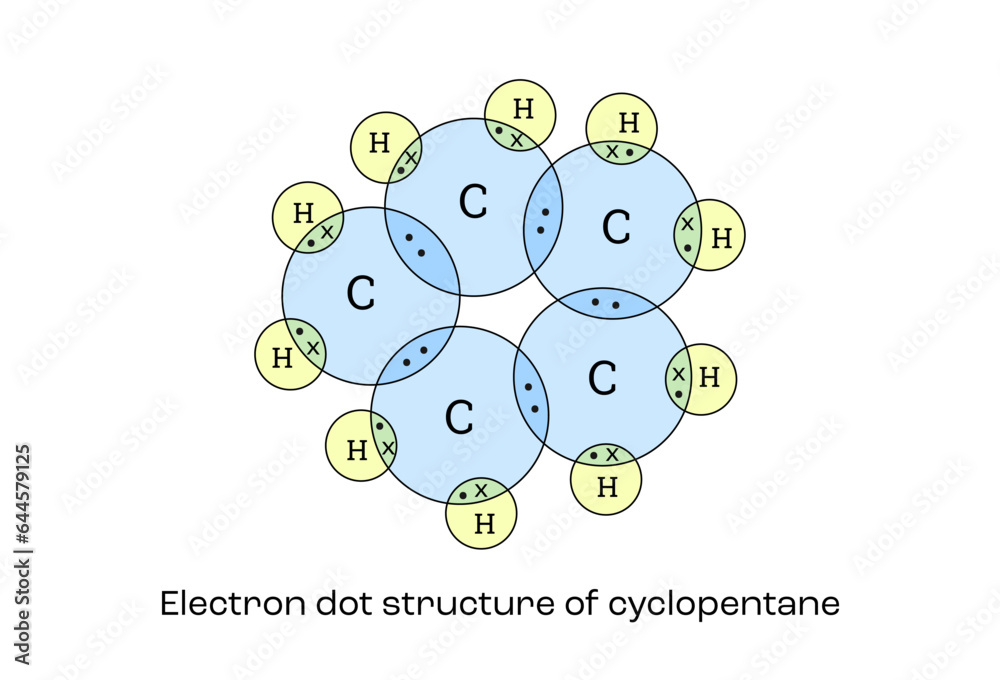 Electron dot structure of cyclopentane Stock Vector | Adobe Stock