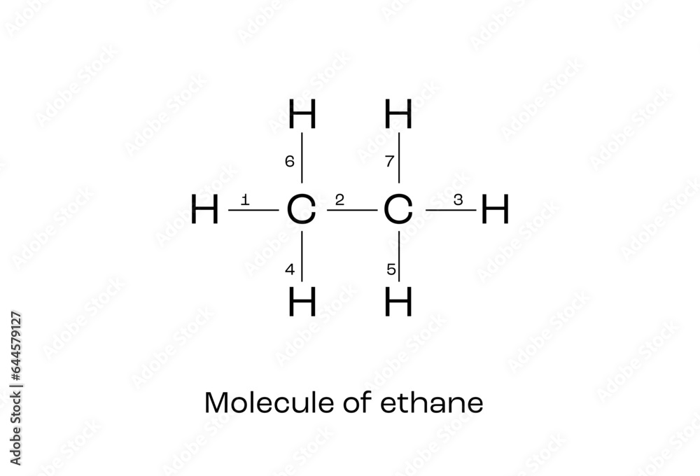 Chemical structure of Molecule of ethane Stock Vector | Adobe Stock