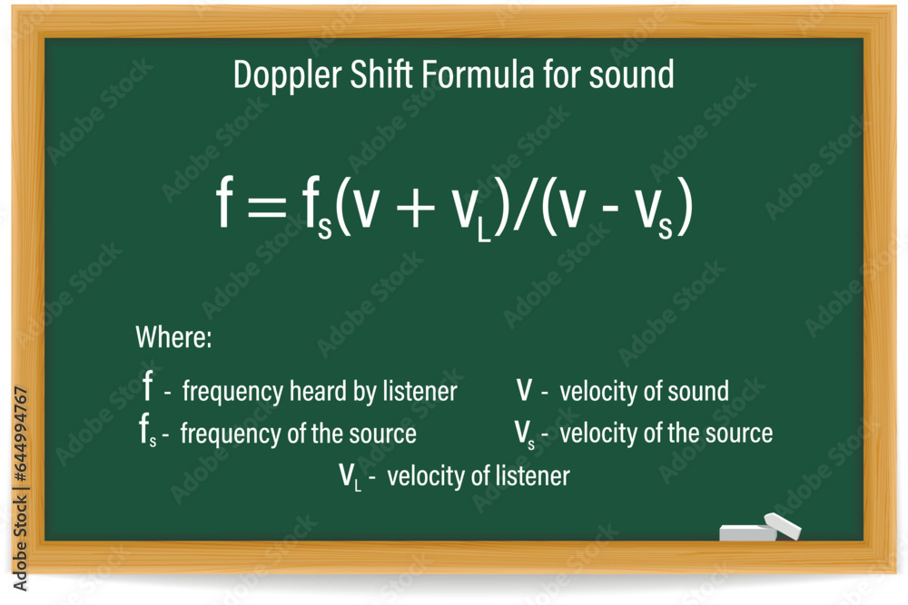 Doppler Shift Formula for sound on a green chalkboard. Education ...