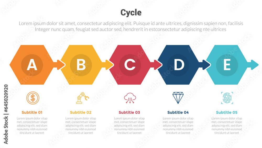 cycle or cycles stage infographics template diagram with honeycomb ...