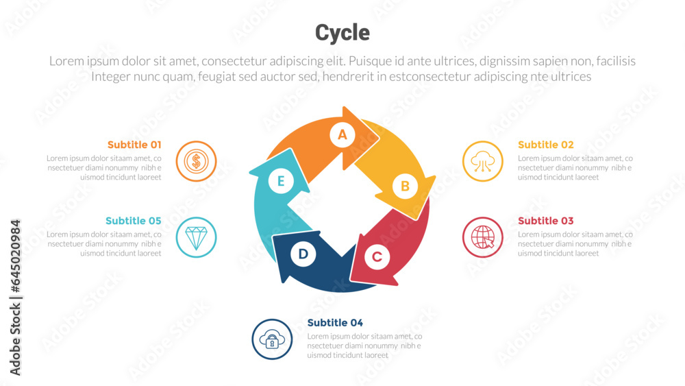 cycle or cycles stage infographics template diagram with circular arrow ...