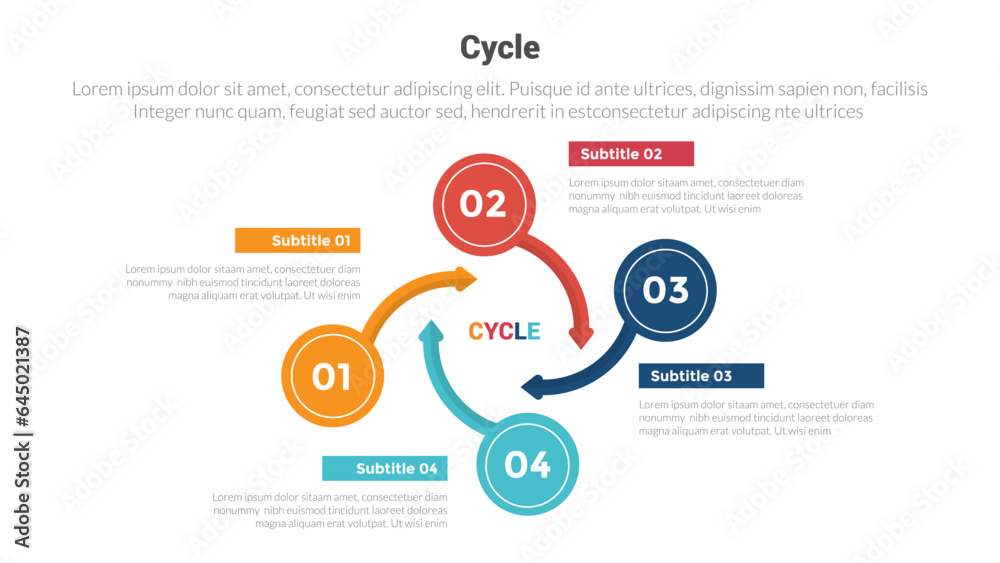 cycle or cycles stage infographics template diagram with big circle and ...