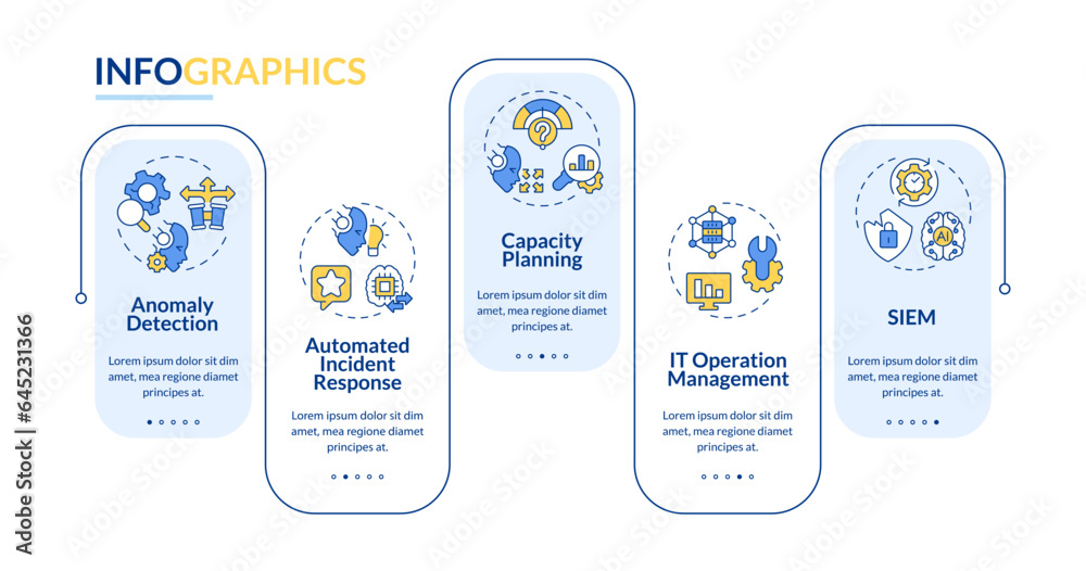 2D AI ops vector infographics template with colorful icons, data ...