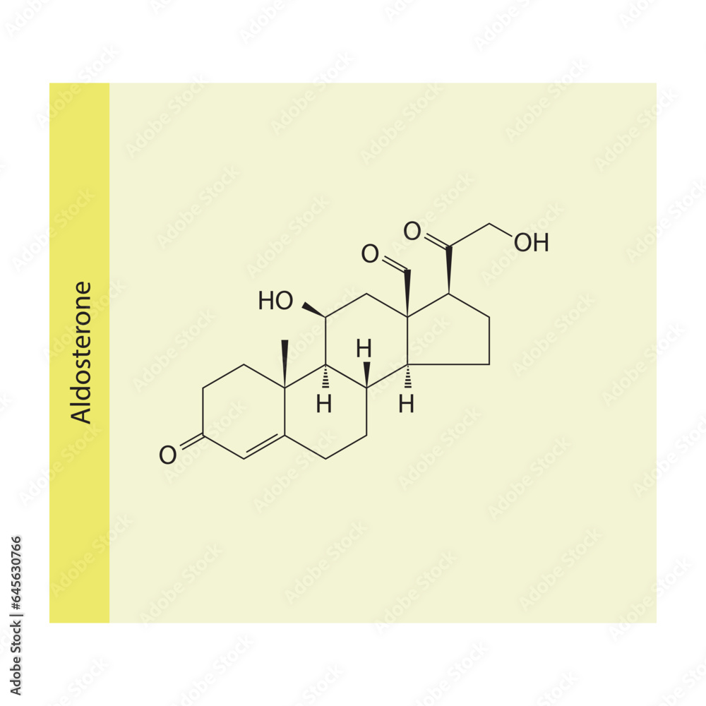 Aldosterone Mineralocorticoid Hormone regulating electrolyte balance in ...