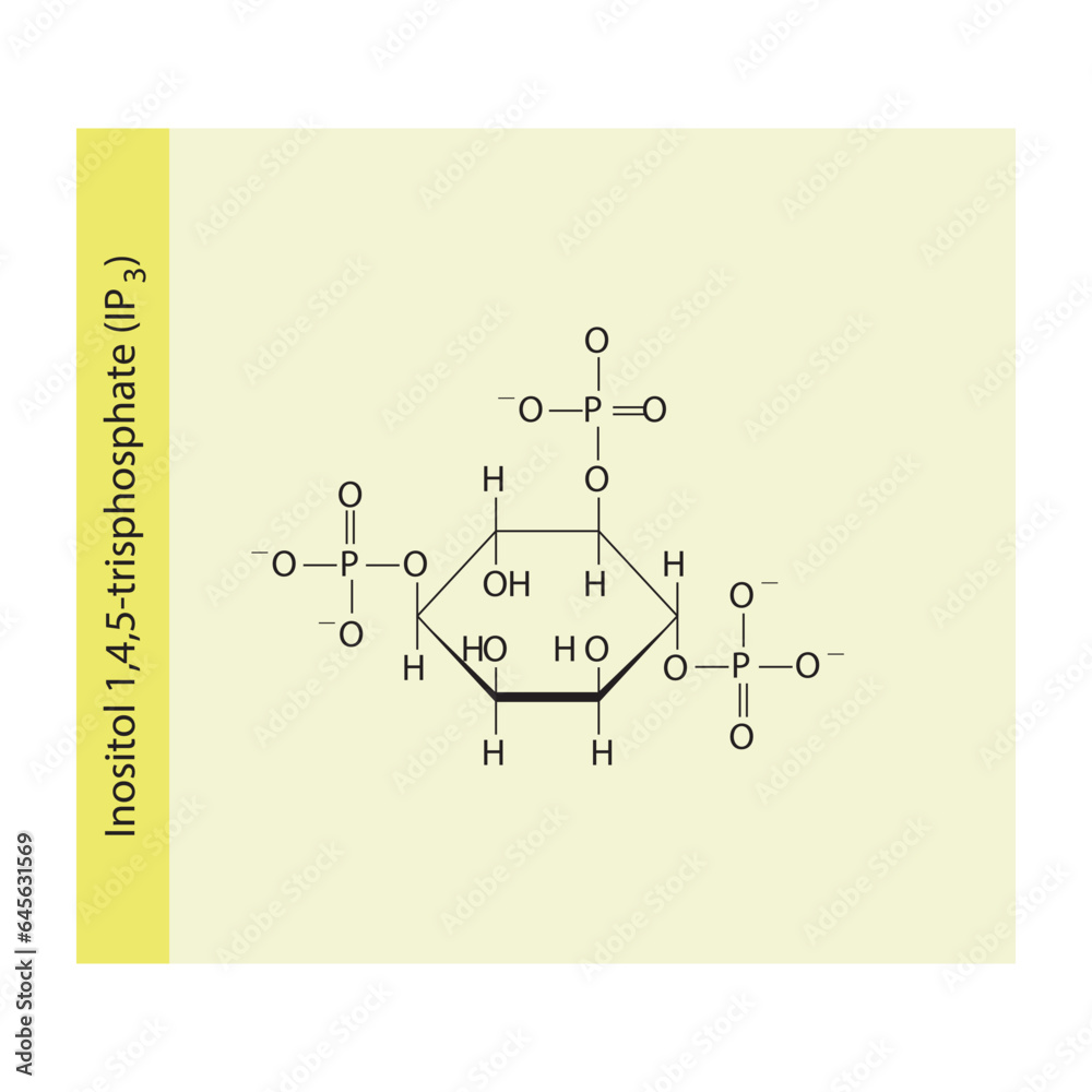 Inositol trisphosphate (IP3) endogenous second messenger in cell ...