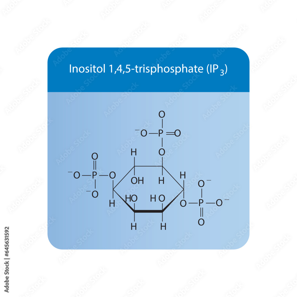 Inositol trisphosphate (IP3) endogenous second messenger in cell ...
