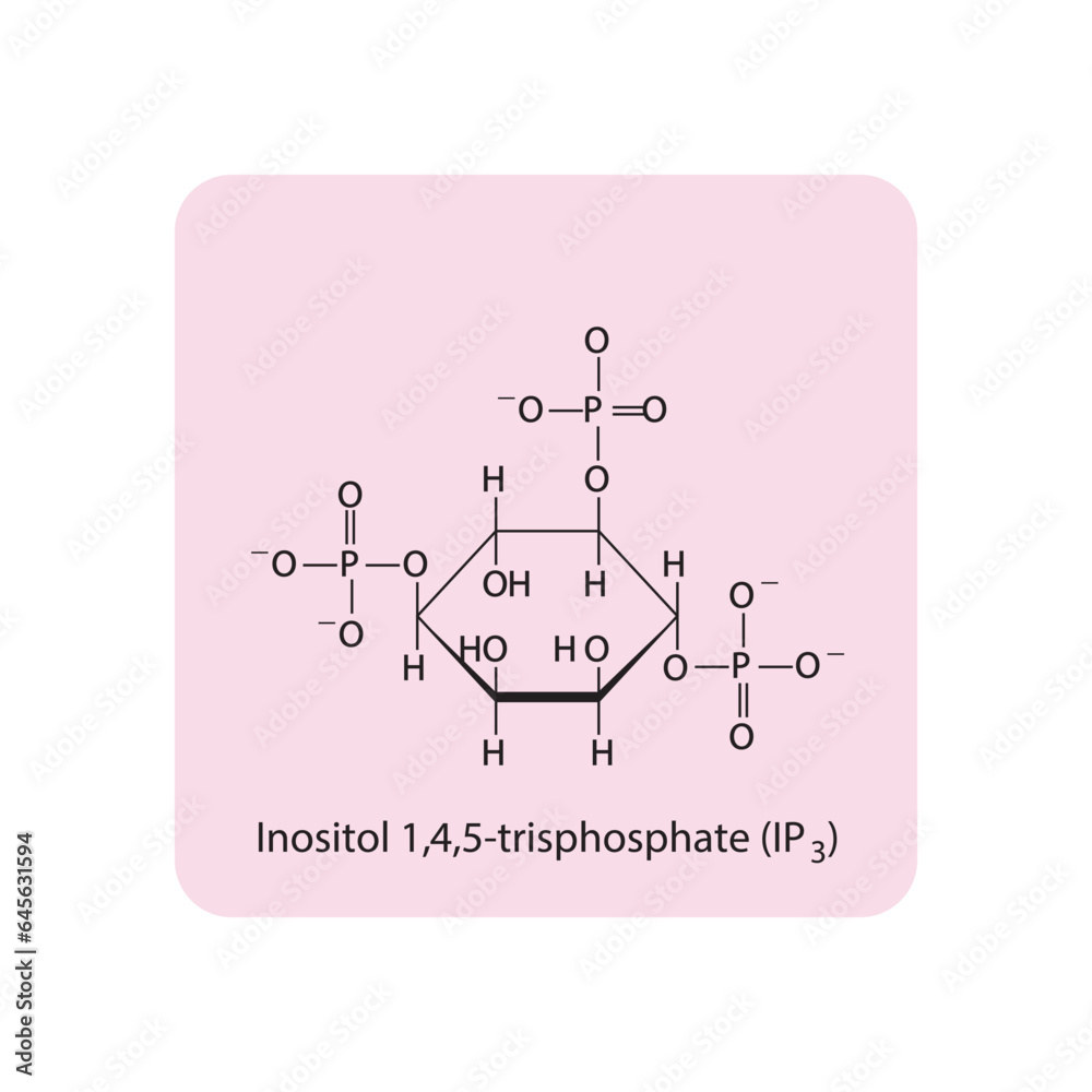 Inositol trisphosphate (IP3) endogenous second messenger in cell ...