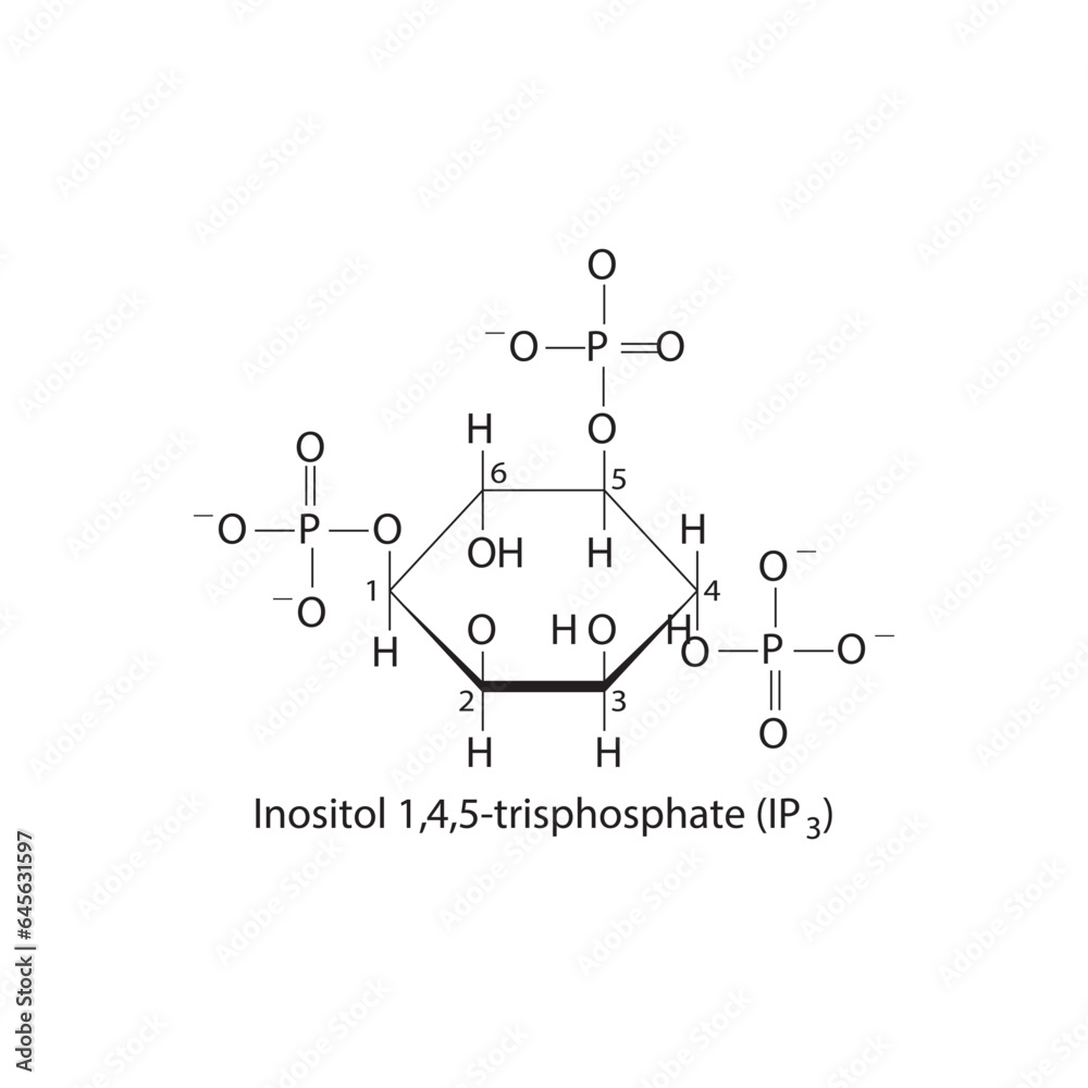 Inositol trisphosphate (IP3) endogenous second messenger in cell ...
