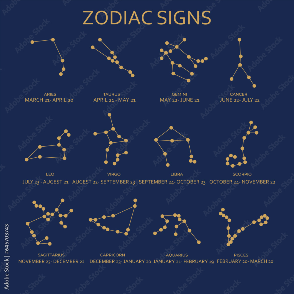 Zodiac signs. Astrology calendar. Stars constellation. Esoteric ...