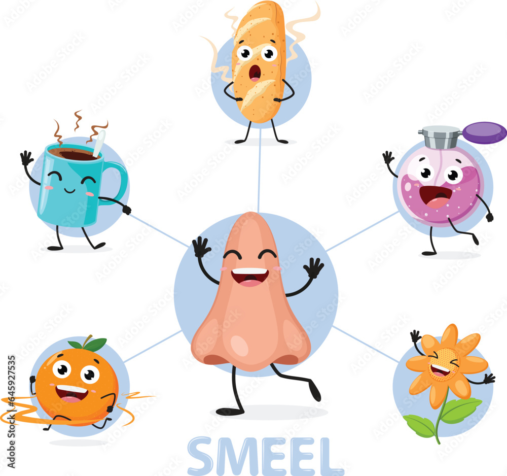 Smell sense organs chart cartoon character Stock Vector | Adobe Stock