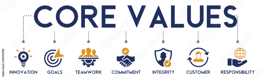 Core values banner website icon vector illustration concept with icon ...