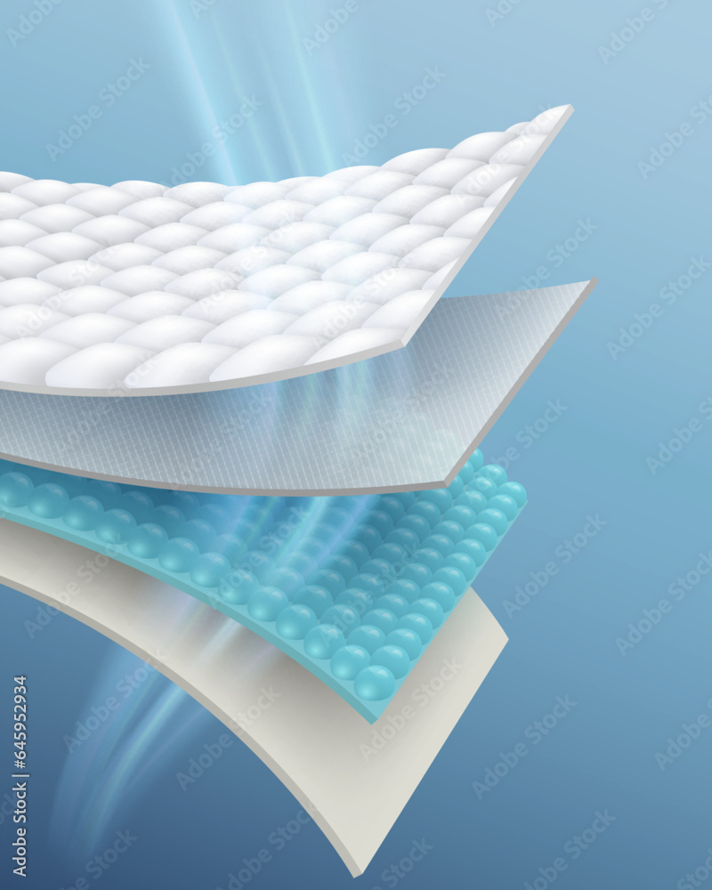 Details of quality absorbent pad materials Air will flow through easily ...