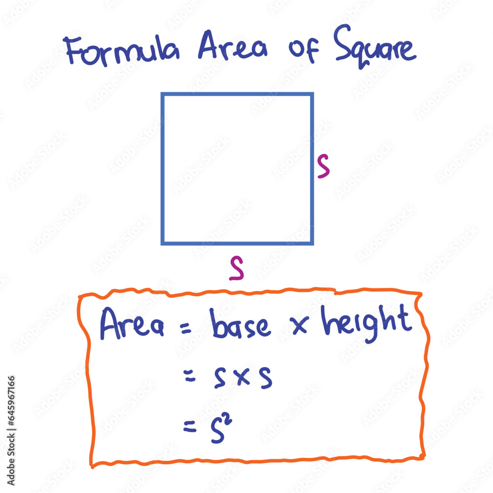 Mathematical formulas for the study of geometry. The formula for the ...