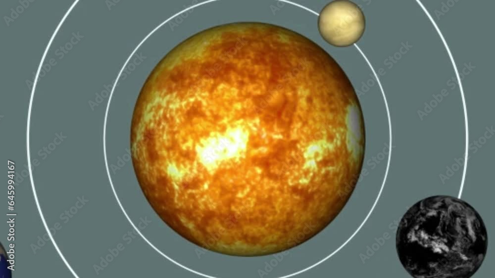 understanding solar system for kids. animated 2d solar system. learning ...