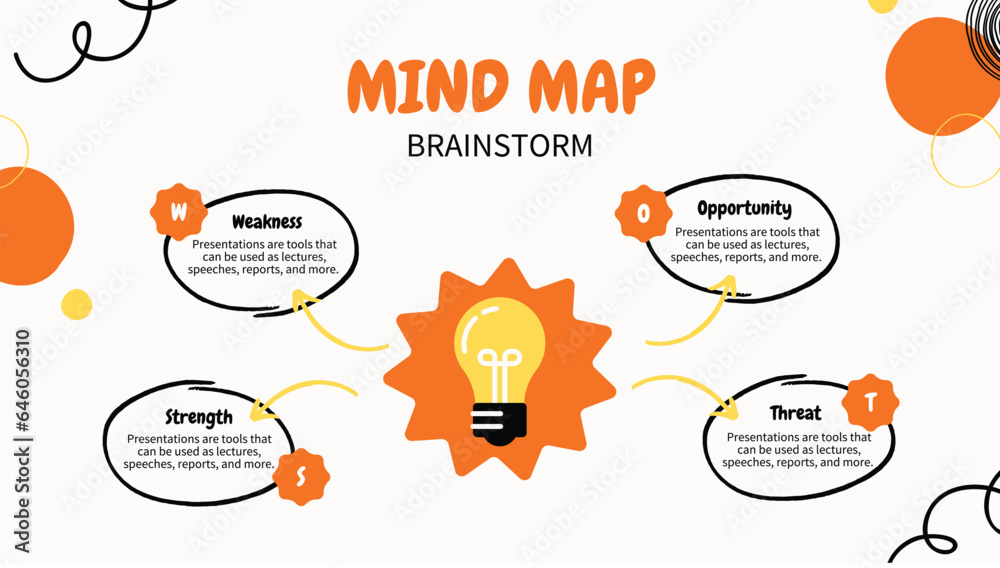 Vector infographic for mind map visualization template with colorful ...
