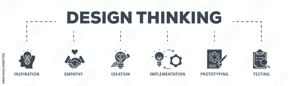 Design thinking process infographic banner web icon glyph silhouette ...