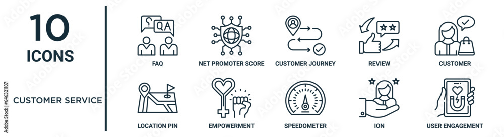 customer service outline icon set such as thin line faq, customer ...