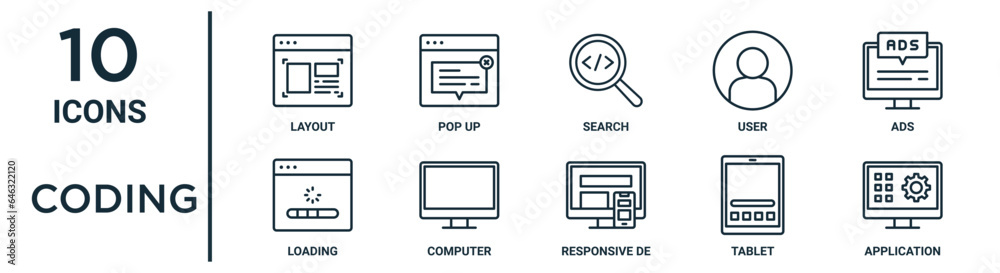 coding outline icon set such as thin line layout, search, ads, computer, tablet, application ...