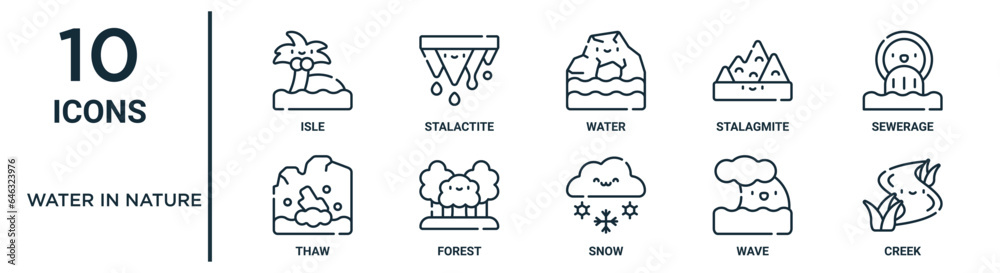 water in nature outline icon set such as thin line isle, water ...