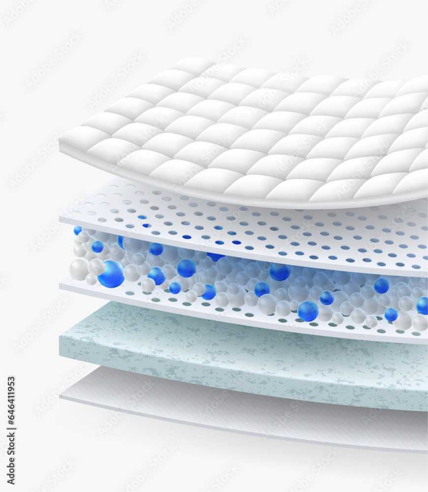 Extra soft absorbent pad Use materials for maximum absorption ...