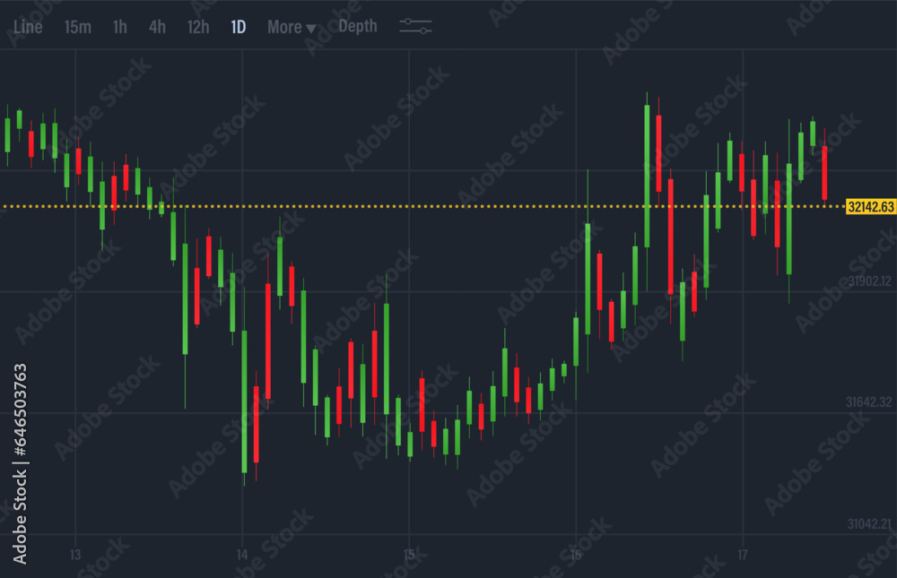 Forex trading signals. Signals to buy and sell (indices) forex strategy ...