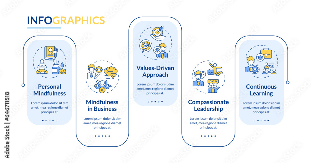 2D mindful entrepreneurship vector infographics template with line ...