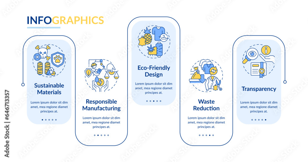 2D sustainable fashion vector infographics template, data visualization ...