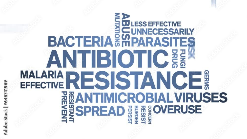 Antibiotic Resistance animated tag word cloud;text design animation ...