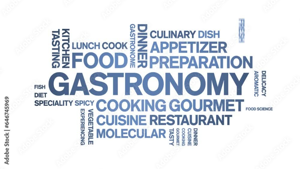 Gastronomy animated tag word cloud;text design animation kinetic ...