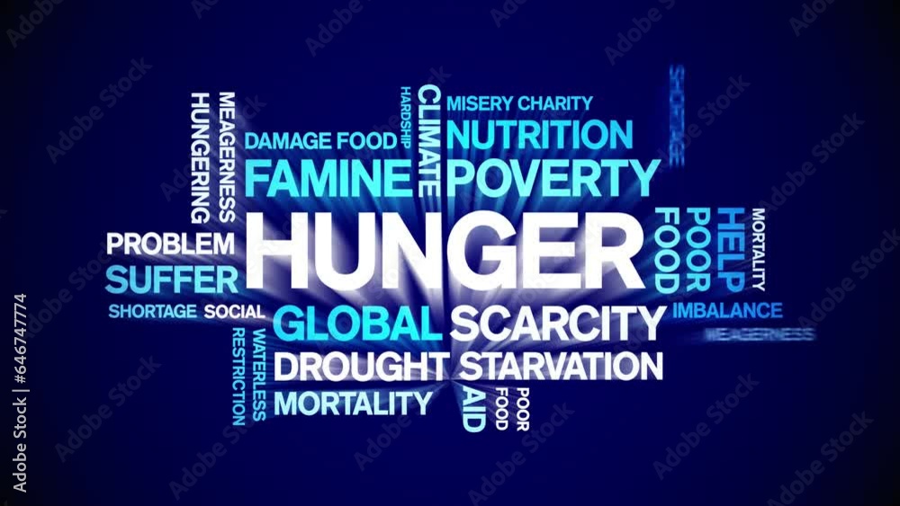 Hunger animated tag word cloud;text design animation kinetic typography ...