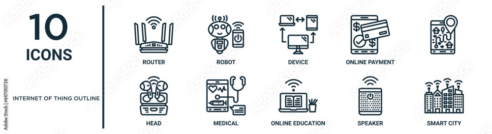 internet of thing outline outline icon set such as thin line router ...