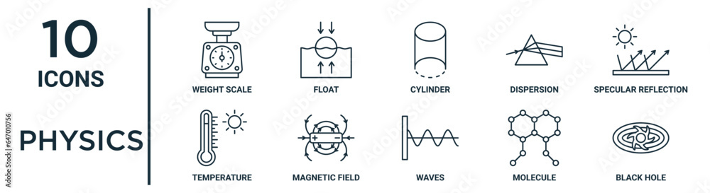 physics outline icon set such as thin line weight scale, cylinder ...