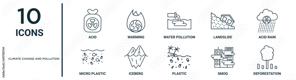 climate change and pollution outline icon set such as thin line acid ...