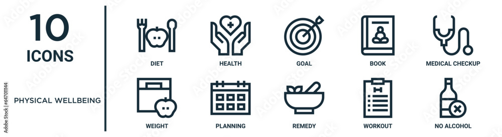 physical wellbeing outline icon set such as thin line diet, goal ...
