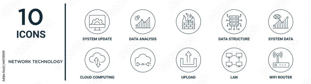 network technology outline icon set such as thin line system update ...