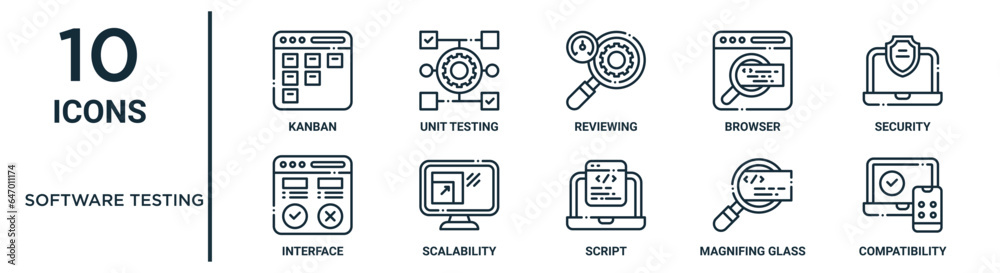 software testing outline icon set such as thin line kanban, reviewing ...