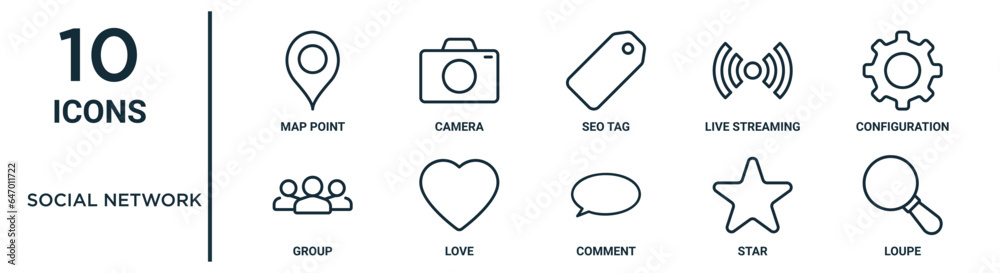 social network outline icon set such as thin line map point, seo tag ...