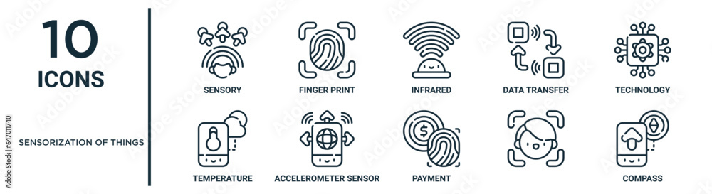 sensorization of things outline icon set such as thin line sensory ...