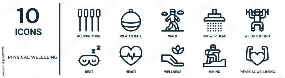 physical wellbeing outline icon set such as thin line acupuncture, walk ...