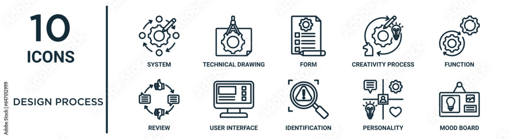 design process outline icon set such as thin line system, form ...